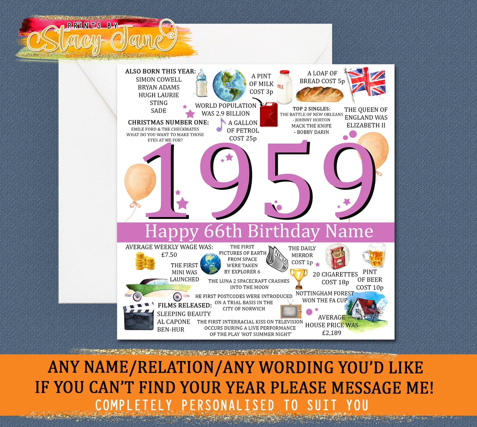 Personalised 66th Birthday Card Female 1959 Year Birth Nan Mum Wife ...