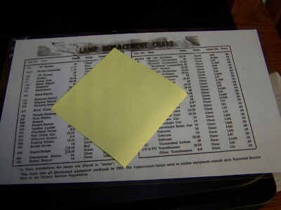 Lionel Bulb chart | eBay