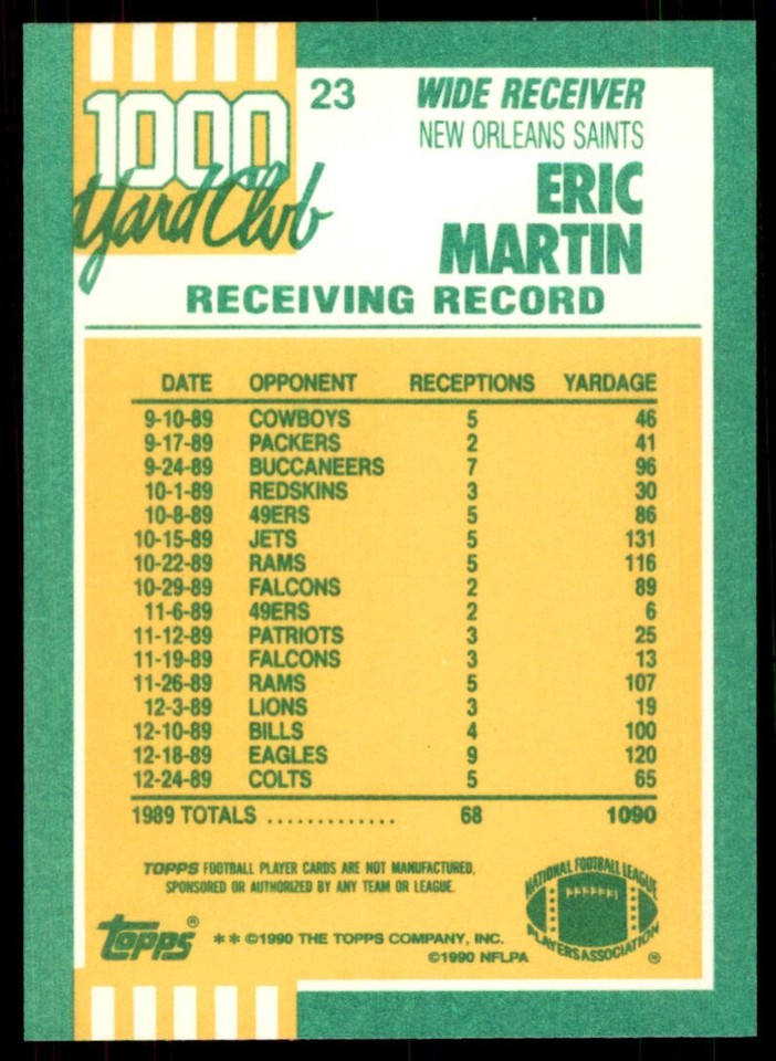 1990 Topps 1000 Yard Club Eric Martin Football Cards #23 | eBay