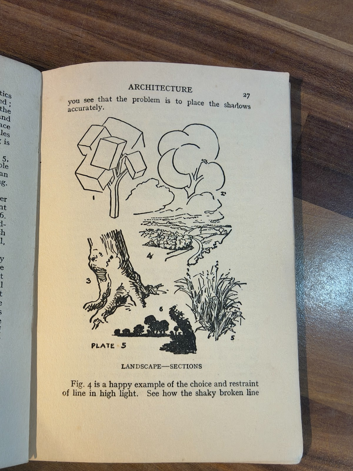 How to Sketch Sea Town and Country Len Doust WG Savory Warnes Arts ...