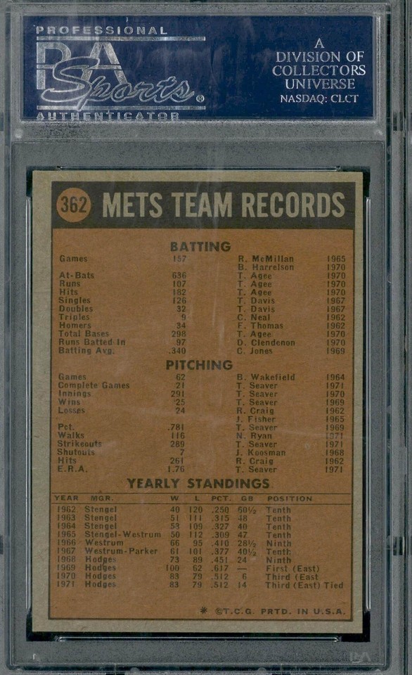 1972 Topps #362 Mets Team - PSA 8 | eBay