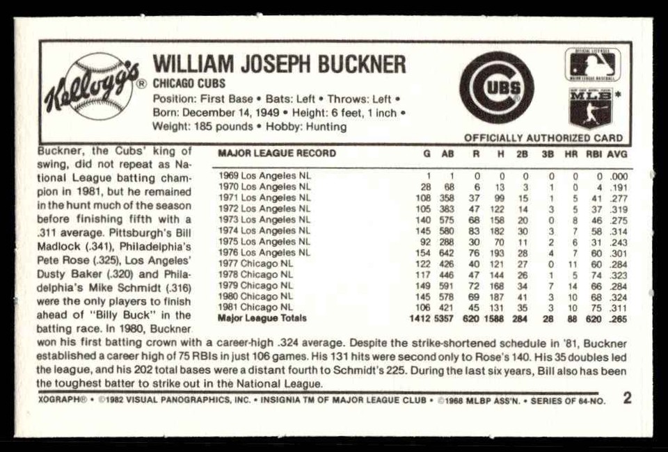 1982 Kellogg's Bill Buckner Chicago Cubs #2 | eBay