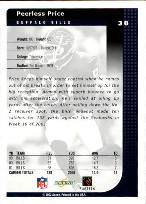 2002 Score #30 Peerless Price | eBay