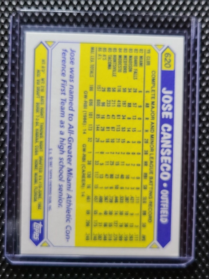 1987 Topps Tiffany #620 Jose Canseco | eBay