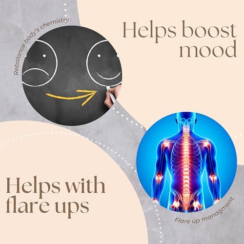 Research Labs NAD+ Supplement 2 for 1 Ad. Proprietary Formula w/Patent ...