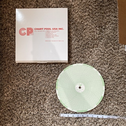 Chart Pool USA Inc. Circular Charts 10 Inch 4000 Series 0-2000 7 Day Lot Of 400 | eBay