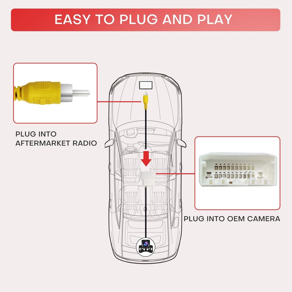 Car Stereo Backup Camera RCA Wiring Harness Accessories for Chrysler ...