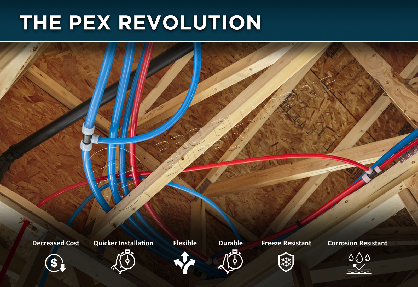 Polyethylene PEX Tubing 90 Degree Bend Support Wall Mount Pipe Hanger ...