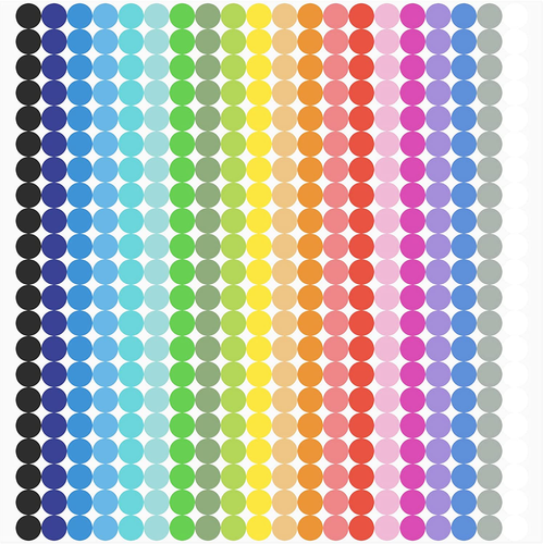 6720 PCS Small Dot Stickers round Color Coding Labels Circle Dot ...