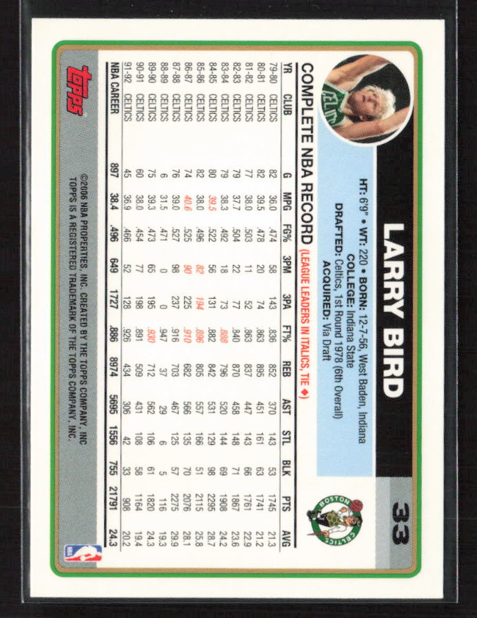 2006 Topps #33 Larry Bird | eBay