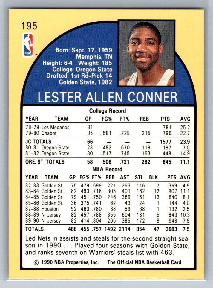 Lester Conner 1990-91 Hoops BASKETBALL #195 New Jersey Nets | eBay
