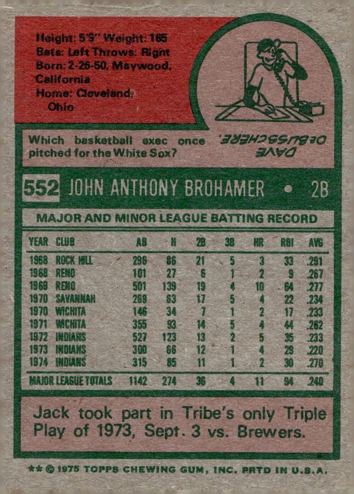 1975 Topps - #552 Jack Brohamer EX | eBay