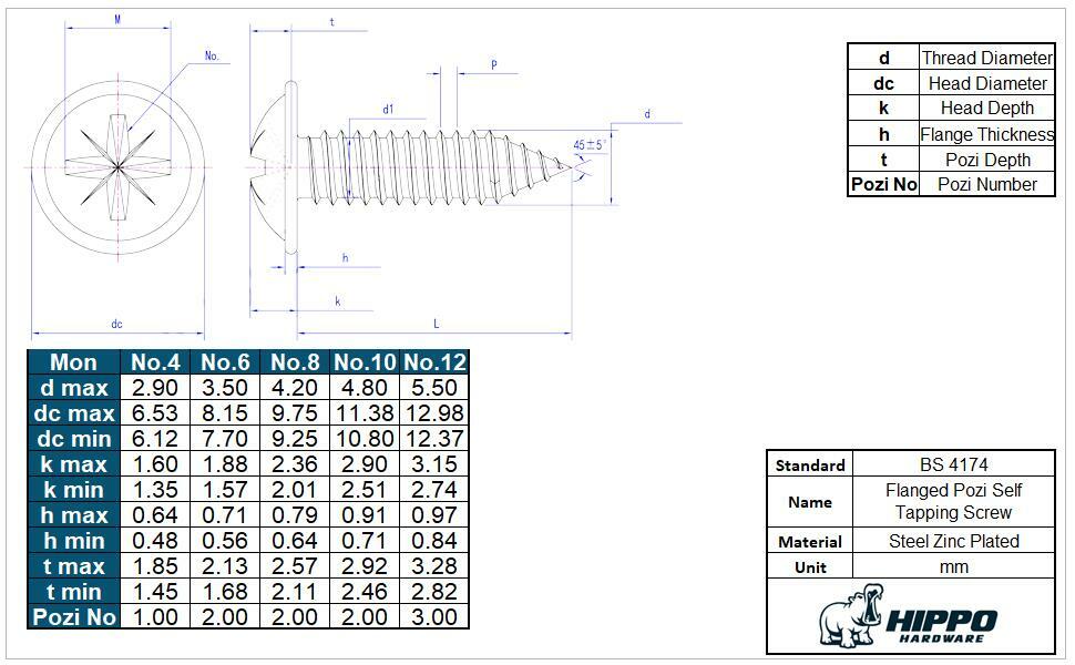 No 4 6 8 10 12 Pozi Flange Head Self Tapping Screw Black Phosphate ...