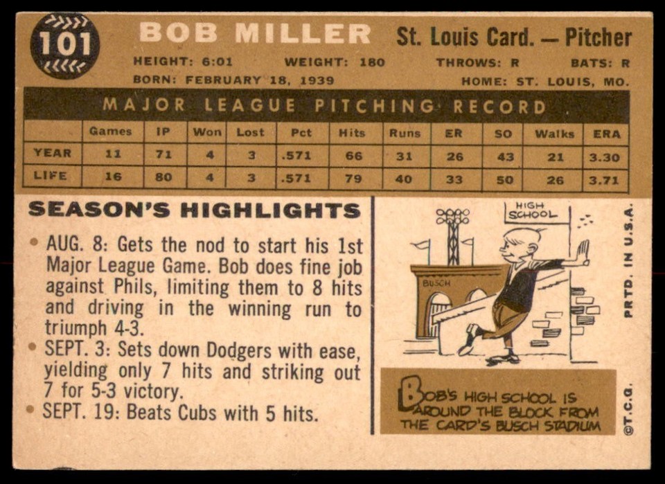 1960 Topps #101 BOB MILLER St. Louis Cardinals EX | eBay