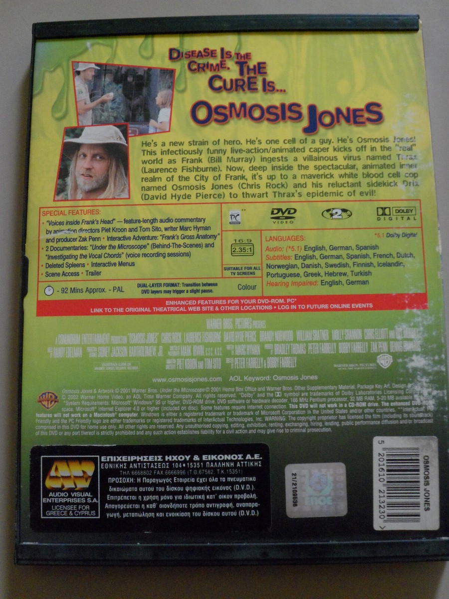 Osmosis Animation Interactive