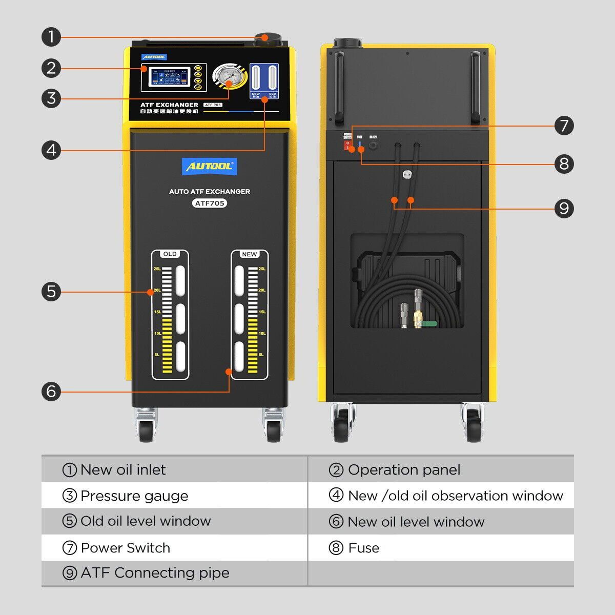 AUTOOL® ATF Automatic Gearbox Transmission Oil Exchange Flush Cleaning ...