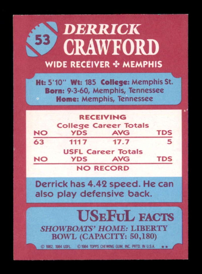 1984 Topps USFL #53 Derrick Crawford RC NM/NM+ X3057733 | eBay