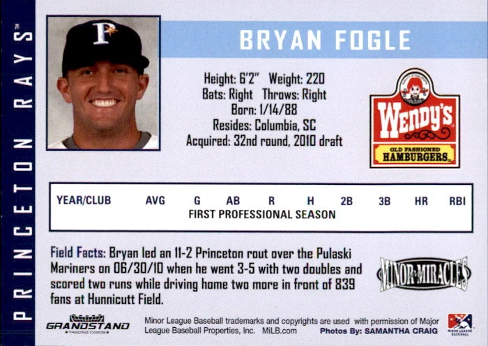 Bryan Fogle