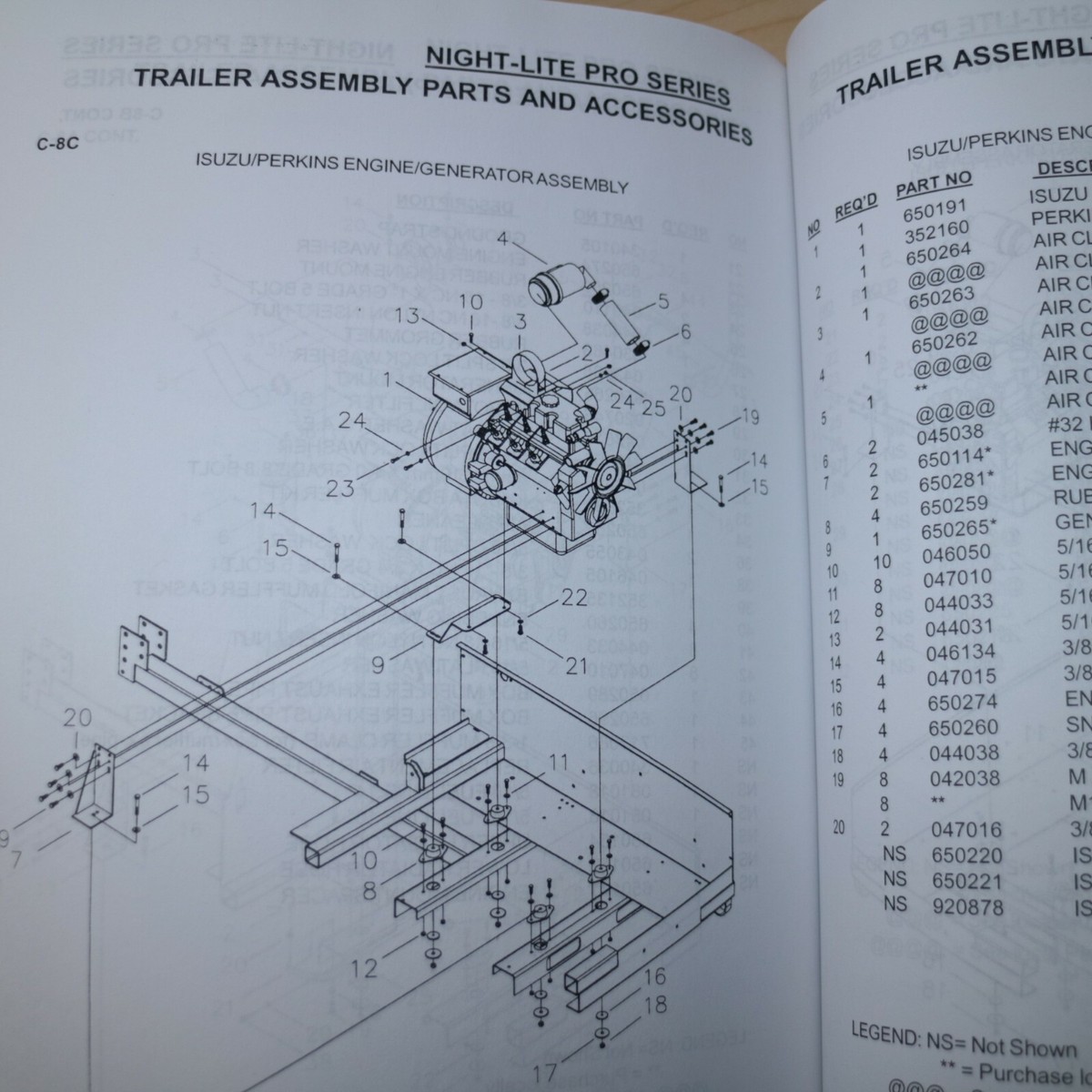 Allmand Light Tower Parts Manual | Shelly Lighting