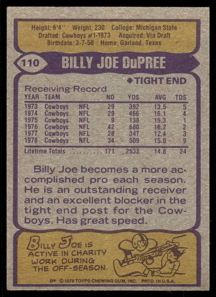 1979 Topps Football Billy Joe DuPree Dallas Cowboys #110 NM | eBay