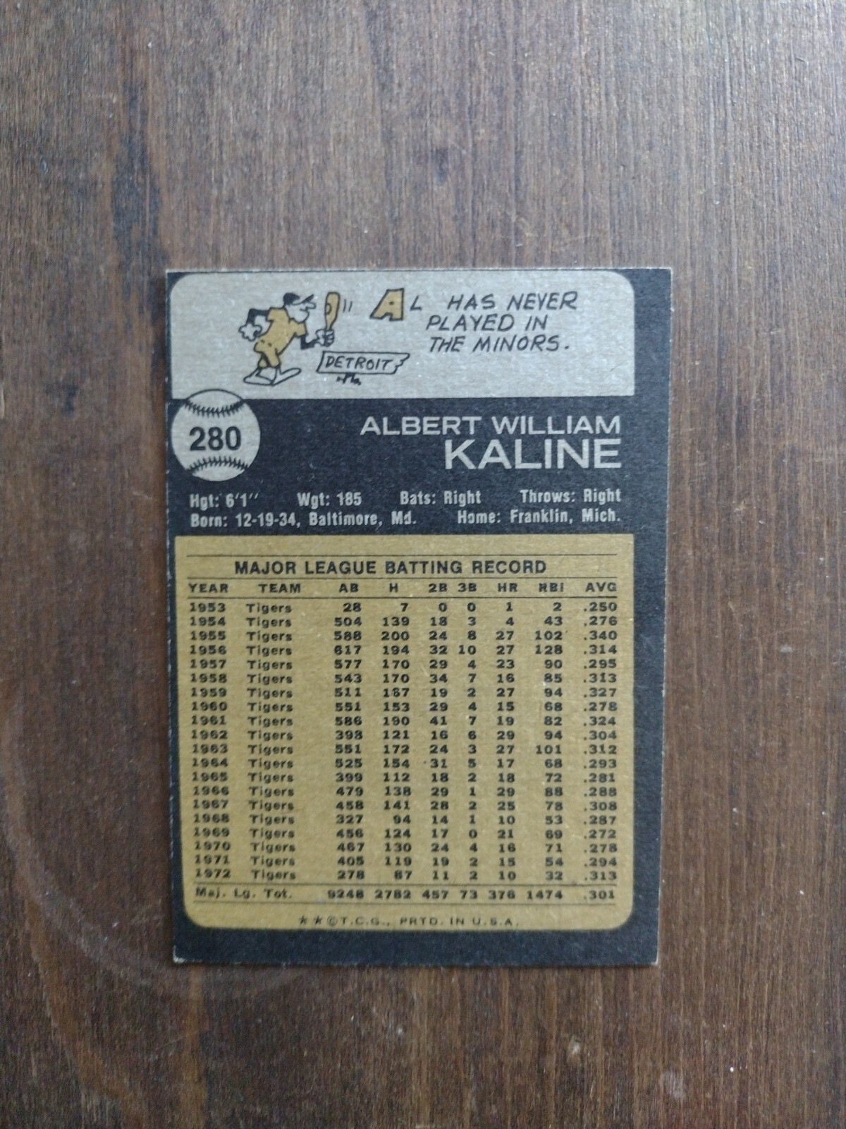 1973 Topps 280 Al Kaline BAND AID VARIATION Detroit Tigers Very RARE ...