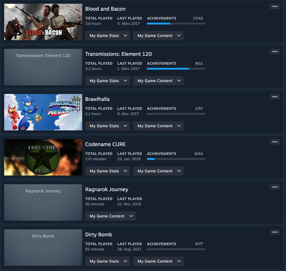 CS2 Account Steam | Prime & Premier | 8 Medals Badges | Instant ...