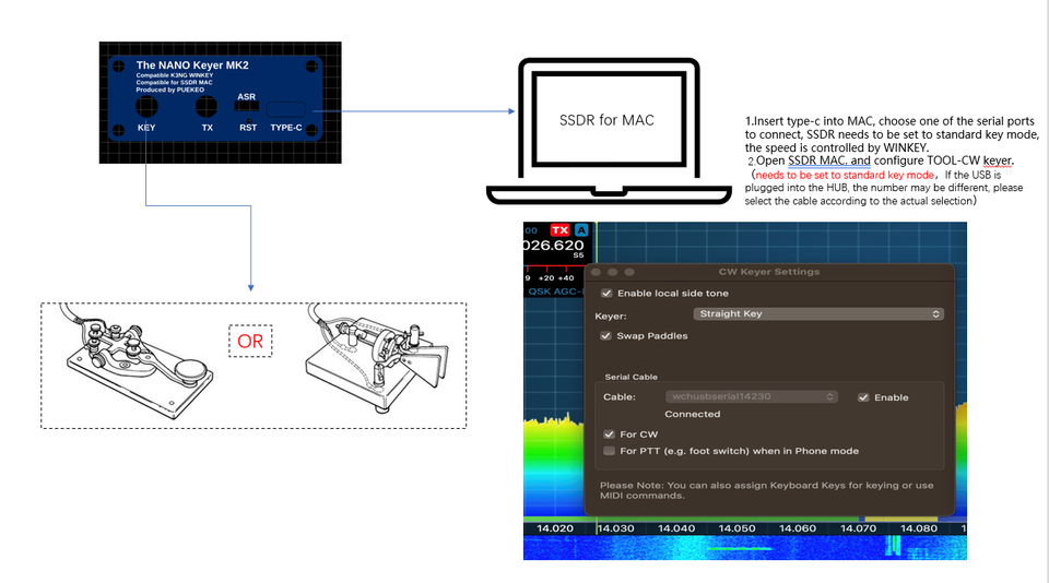 WinKeyer CW Contest Keyers for Amateur Compatible with K3NG SSDR MAC ...