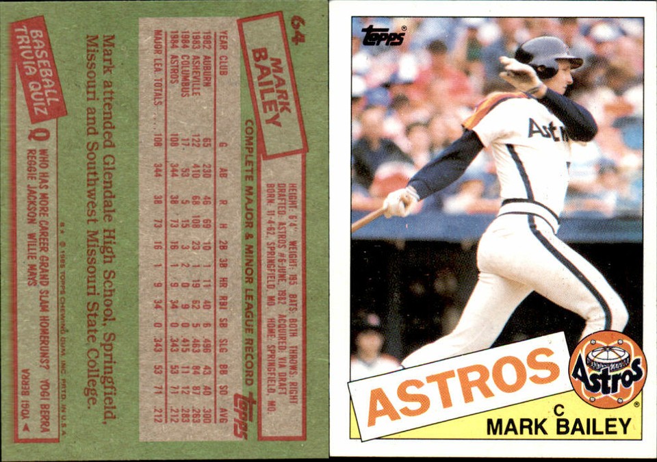 1985 Topps Baseball Cards Complete Your Set U-Pick #'s 1-200 NM/MINT | eBay