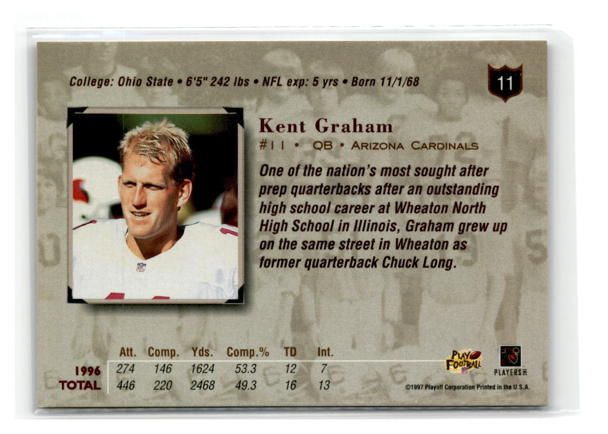 1997 Absolute Beginnings - Kent Graham #11 for sale online | eBay