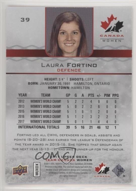 2017 Upper Deck Team Canada Juniors Black /5 Laura Fortino #39 | eBay