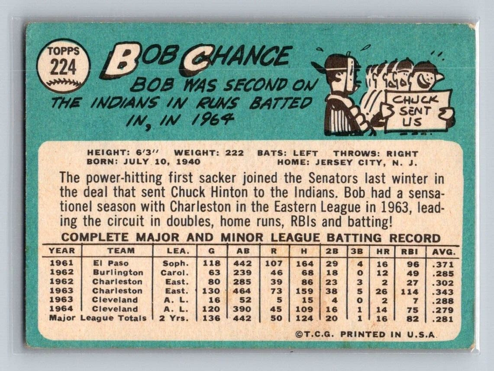 1965 Topps #224 Bob Chance Rookie Card RC Senators Baseball VG-EX No ...
