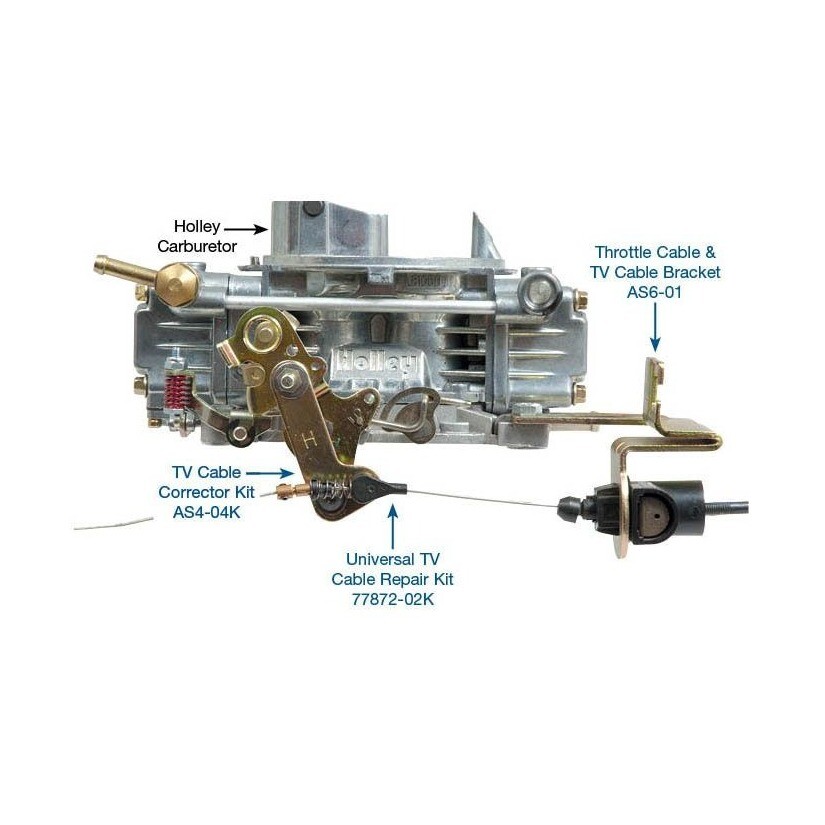 Sonnax AS6-01 Kickdown TV Cable Bracket for Holley Carburetors, 700R4 ...