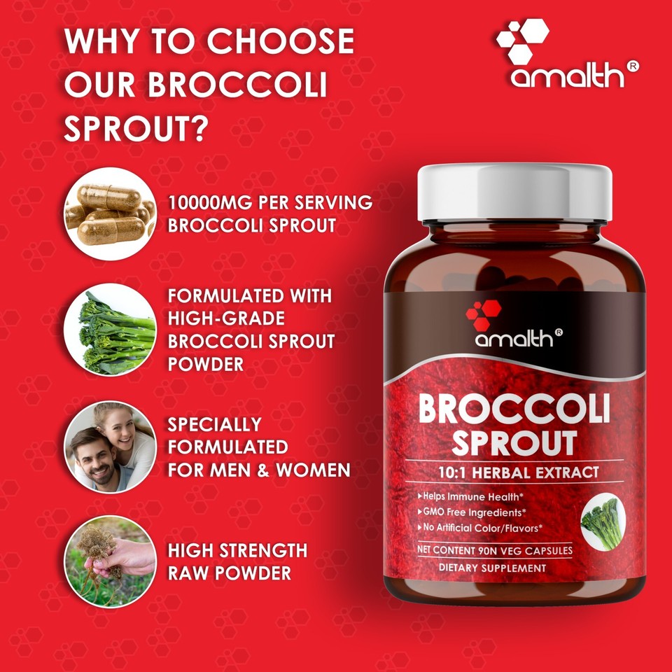 Broccoli Sprout Extract Sulforaphane Immune System 10000mg Capsules ...