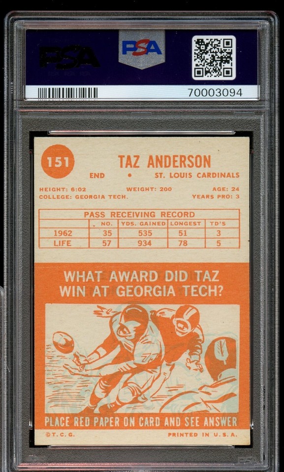 1963 Topps Football #151 Taz Anderson PSA 7 | eBay