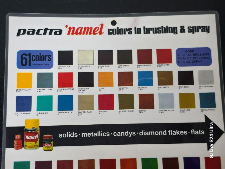 Vintage Pactra 'Namel' Model Kit Paint Color Chart #751-A | eBay