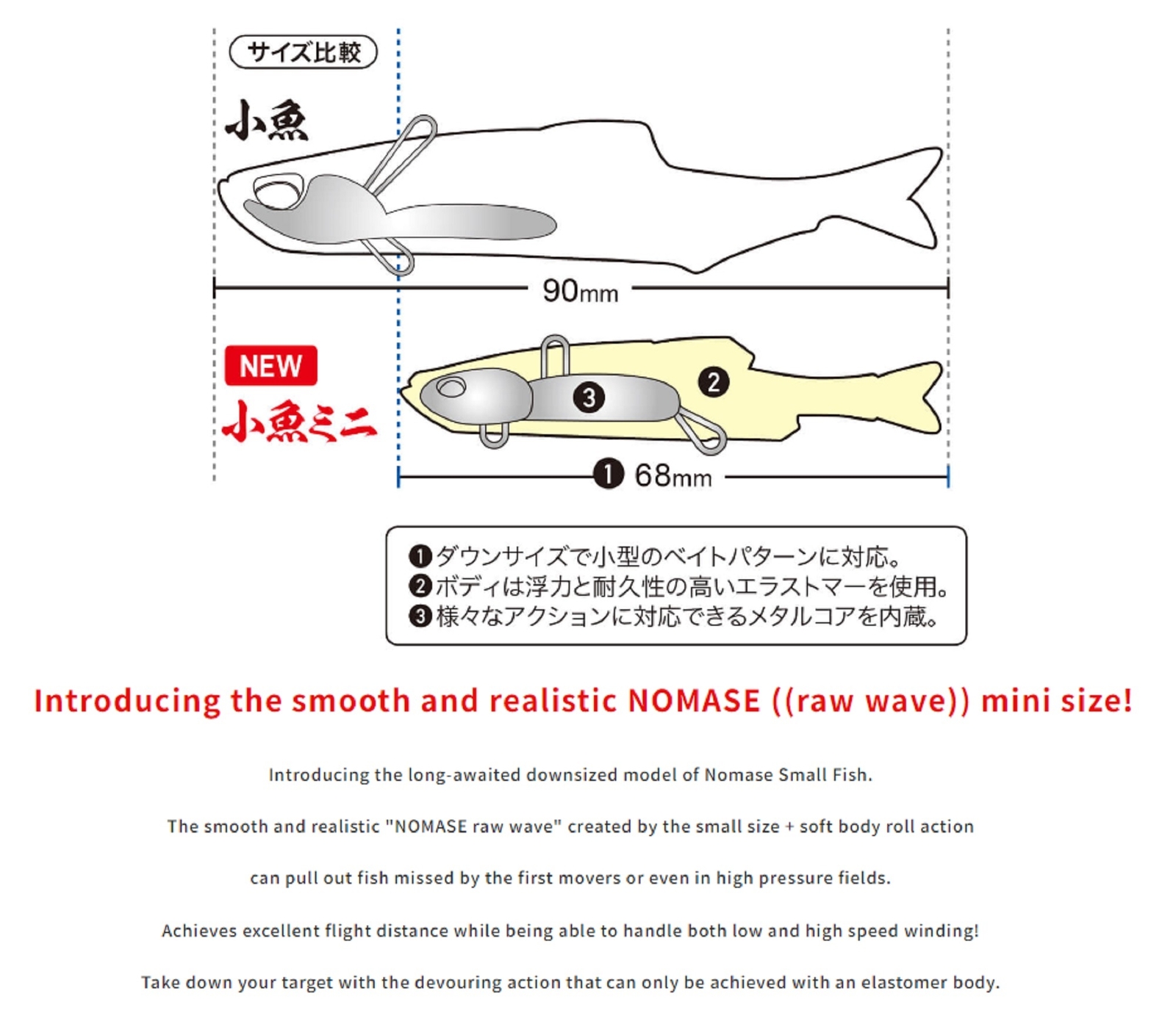 Duo Soft Lure Realis Nomase Kozakana Mini 5026 (3754) | eBay