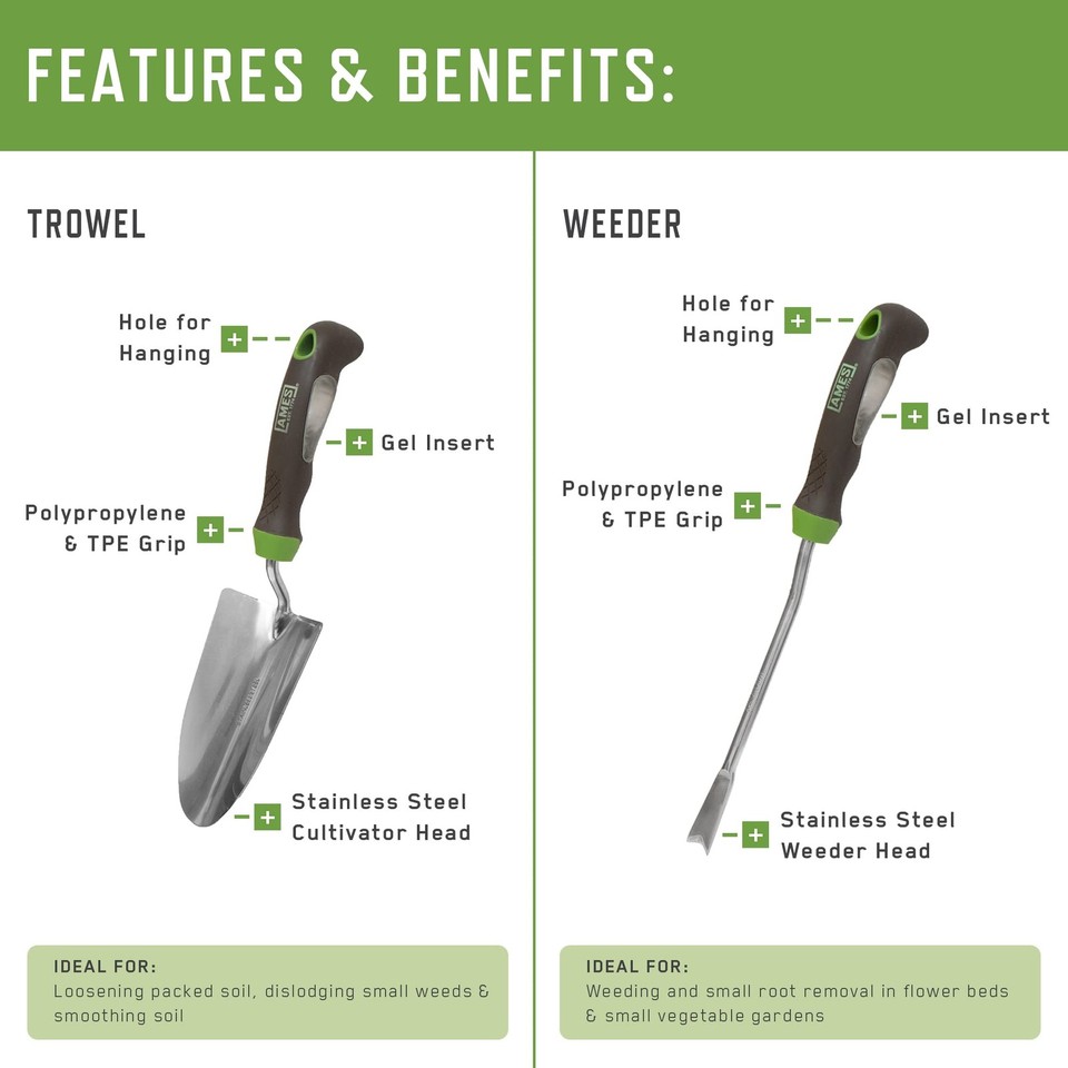 24451009 6-pc. Ergo Gel Grip Garden Tool Set with Hand Trowel, Weeder ...