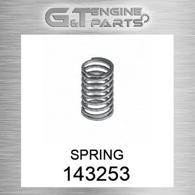 Manufacturing Equipment Parts