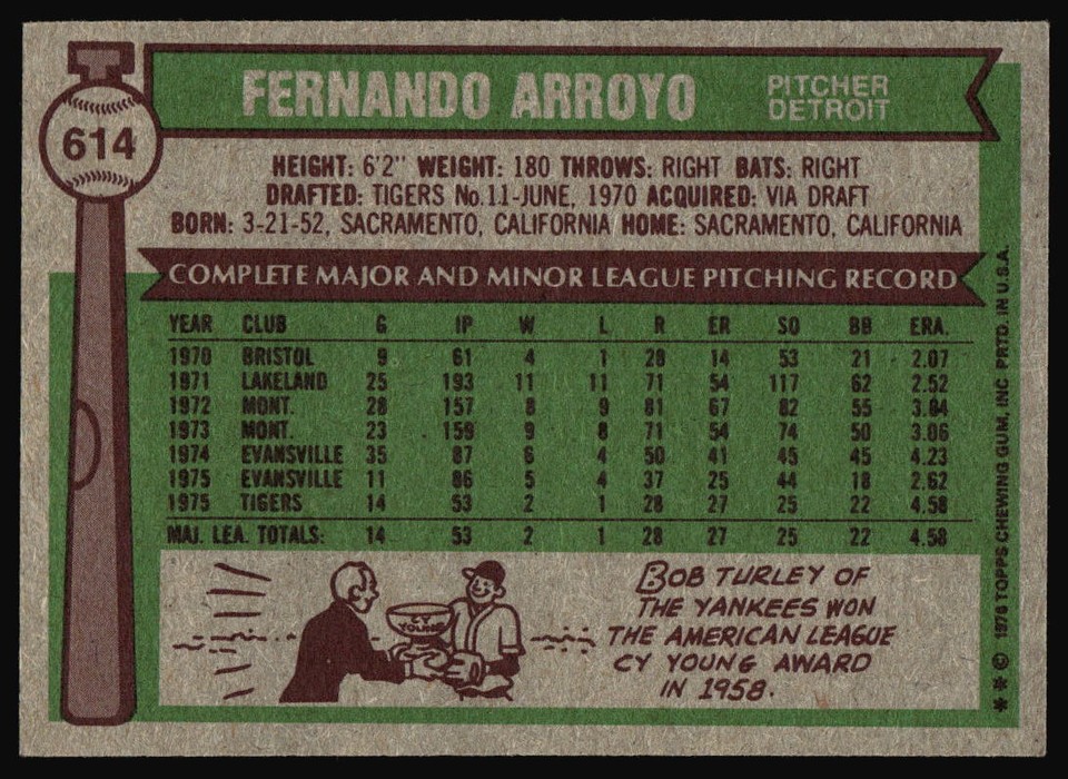 1976 Topps Fernando Arroyo Rookie #614 Detroit Tigers | eBay