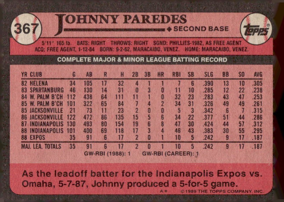 1989 Topps #367 Johnny Paredes - Montreal Expos | eBay