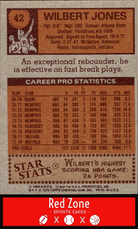 1978-79 Topps - #42 Wilbert Jones EX | eBay