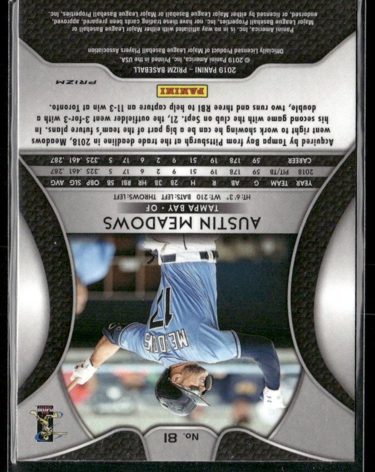 2019 Panini Prizm #81 Austin Meadows Blue | eBay