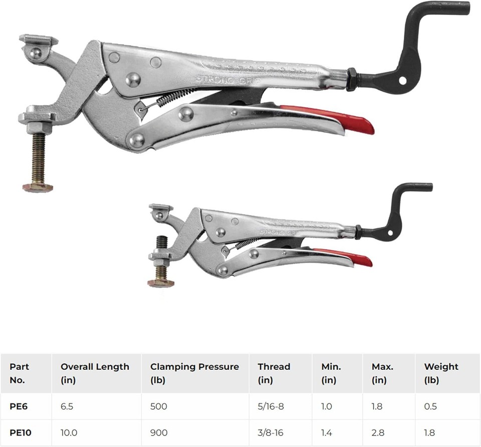 Expandable Pliers Reverse Action Clamping Pry Tool Vise-Grip Autowork ...