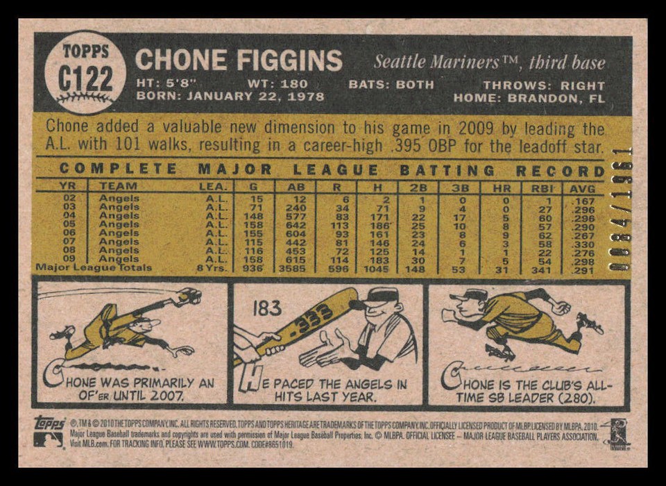 2010 Topps Heritage Chone Figgins Chrome #'d /1961 C122 Seattle ...