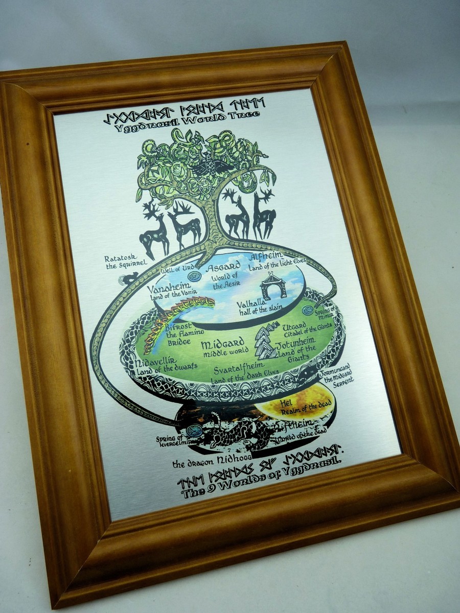 Yggdrasil Tree Map