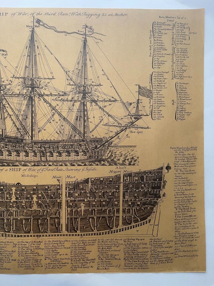 Ship Poster Nautical Ocean Sailboat Print Old Sailing Boat Design | eBay