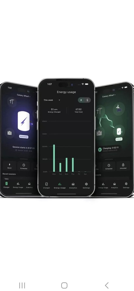 Hypervolt Home 3 Pro | eBay UK