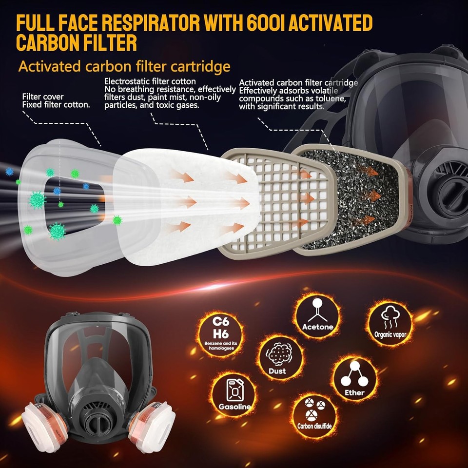 Full Face Gas Mask Gas Masks Survival Nuclear and Chemical with 40mm ...