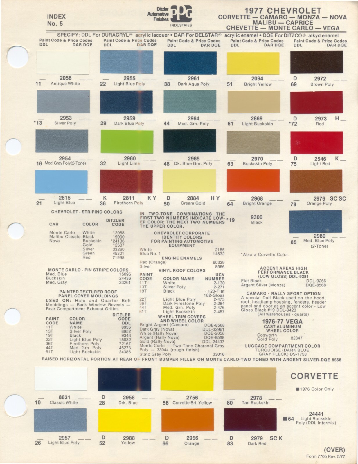 1977 Chevrolet Camaro Corvette Caprice Monza Nova Ditzler PPG paint ...