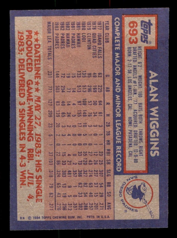 1984 Topps Baseball #693 Alan Wiggins EX/MT or Better *cc1 | eBay